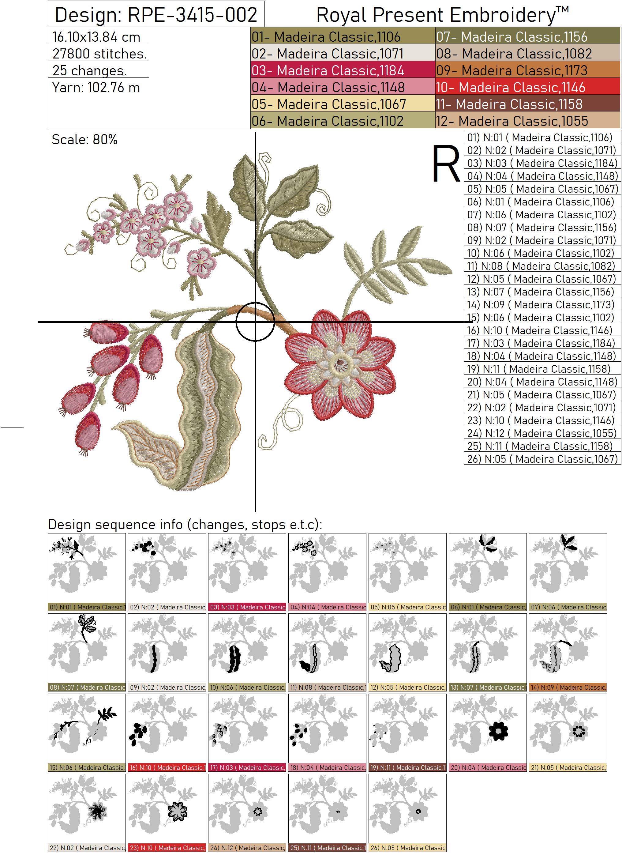 Large Jacobean set of Machine Embroidery Designs - 3 sizes | Royal ...