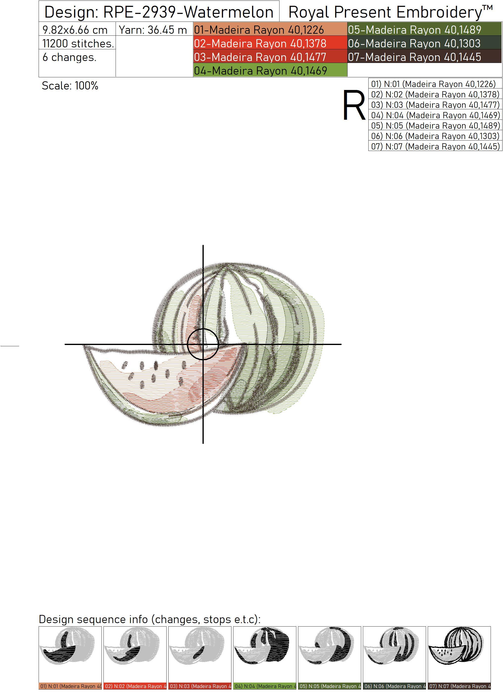 Watermelon, Apple, Raspberry, Pepper Machine embroidery designs - 2 ...