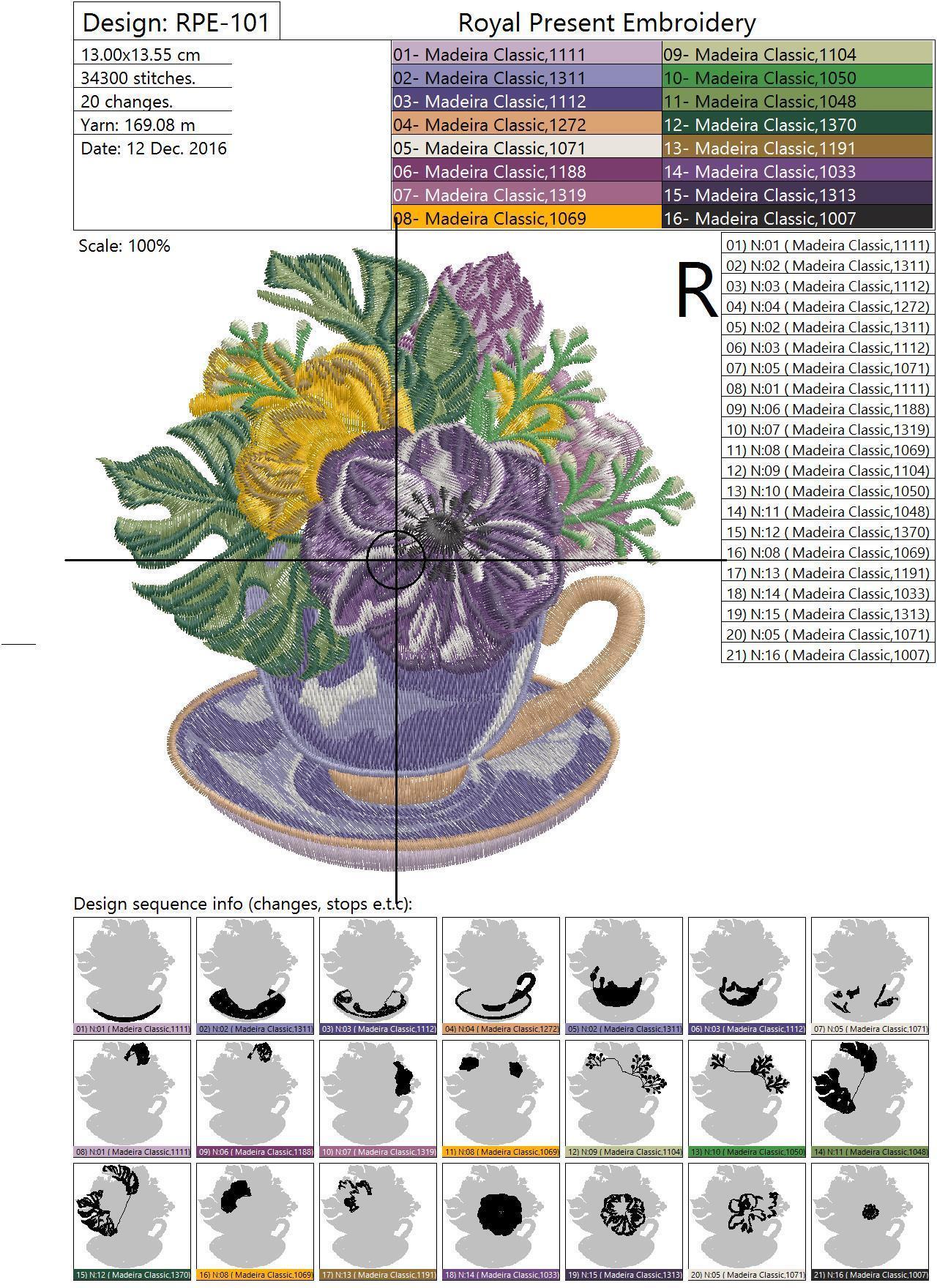 Anemone in the teacup | Royal Present Embroidery
